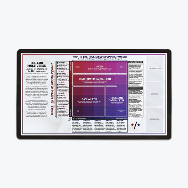 The EDH Multiverse Alignment Guide Playmat – Inked Gaming