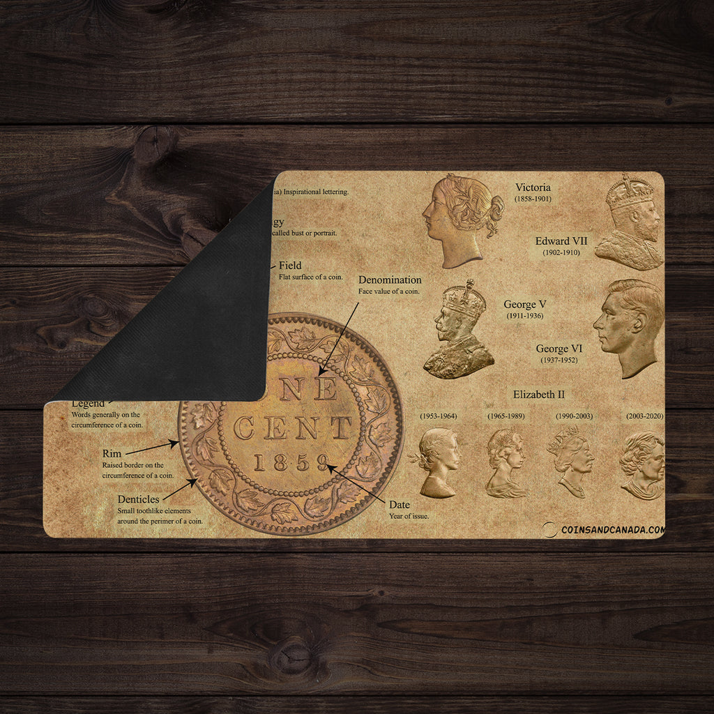 Canadian Coins Cheat Sheet Playmat - Trading Card Games | Inked Gaming